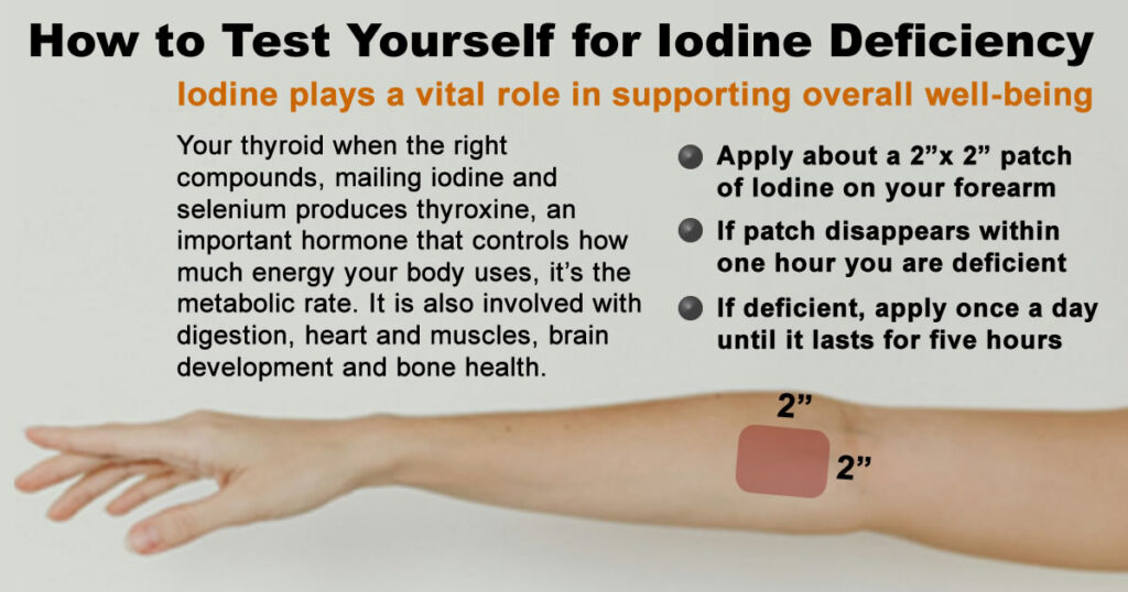 How to Test for Iodine Deficiency